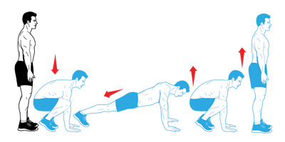 Fitness Bump!: Reclaiming Fitness: Post Baby