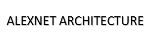ALEXNET ARCHITECTURE