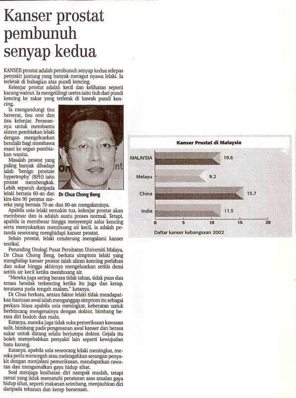 Perkara-Perkara Tentang Kanser Prostat Yang Perlu Lelaki Ambil Tahu