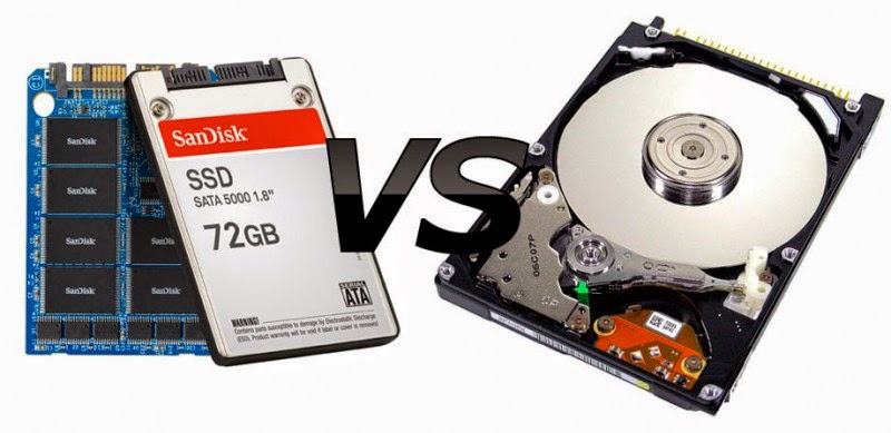 Cos'è una memoria SSD, prezzo e differenze con un Hard Disk Standard ...