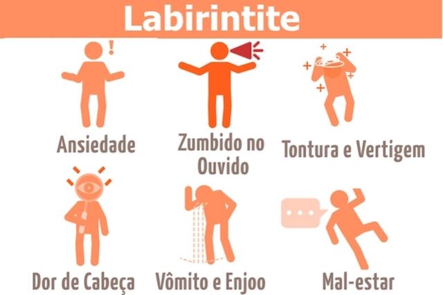 Óleo Essencial Para Labirintite