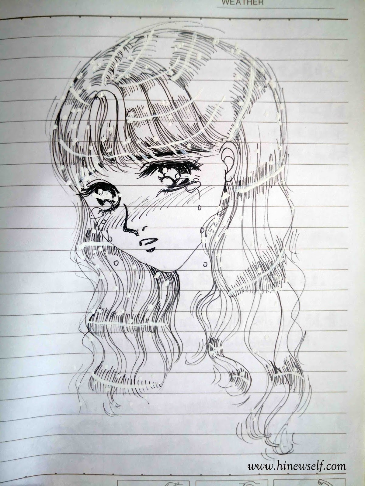 How to draw the head perspective technique