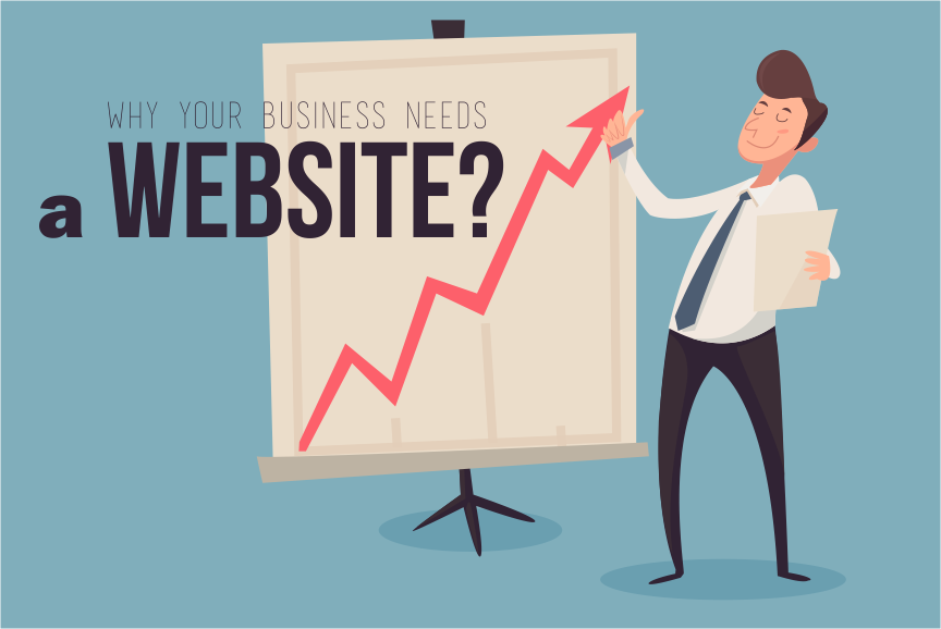 web design company: Do you need a site? Four factors for a business website