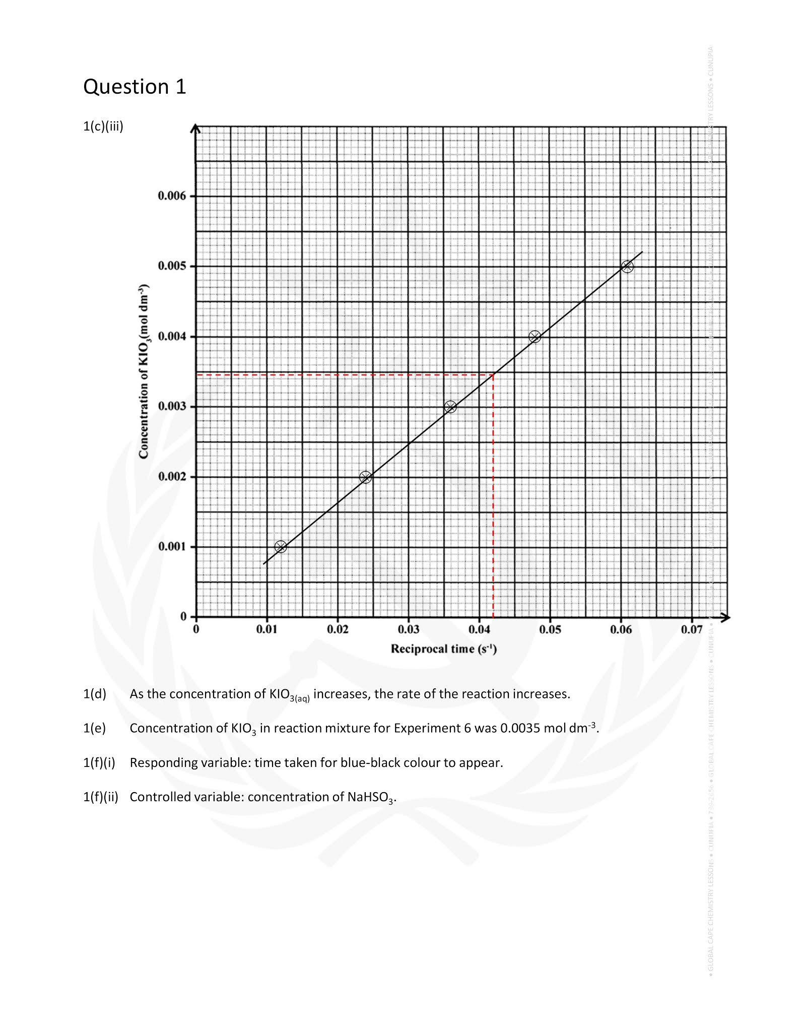 CXC Chemistry Answers And Support cxc-chemistry-answers-and-support