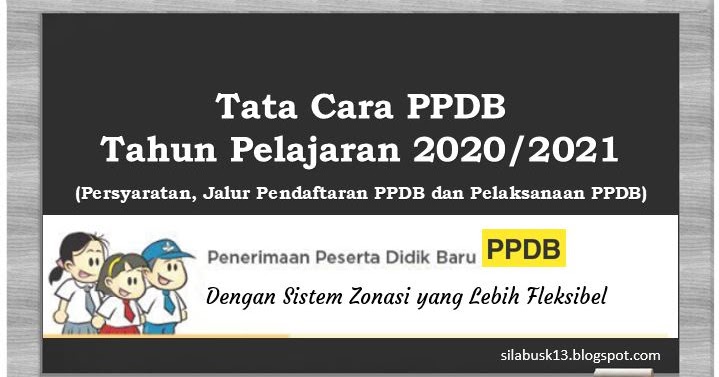 Tata Cara PPDB Tahun Pelajaran 2020/2021 (Persyaratan, Jalur ...