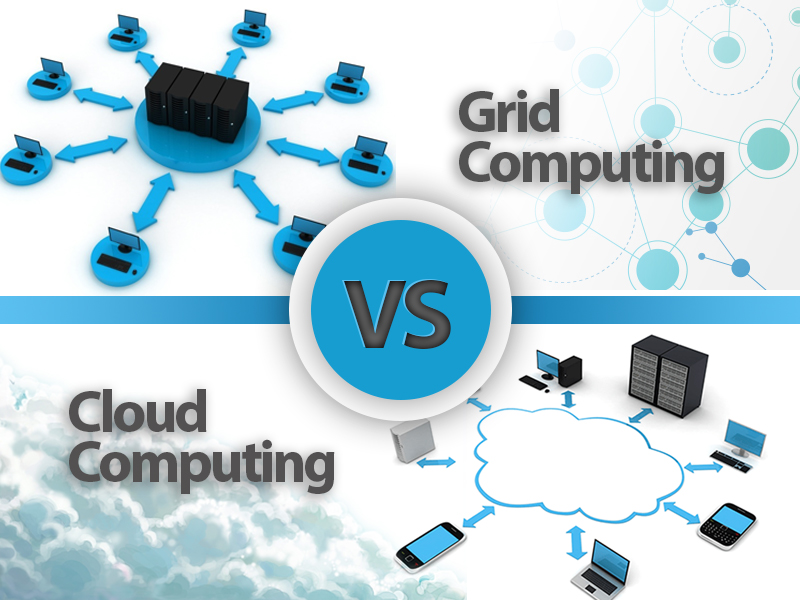 [T1 : Basis Data 5] : Apa Itu Grid Computing & Cloud Computing dan ...