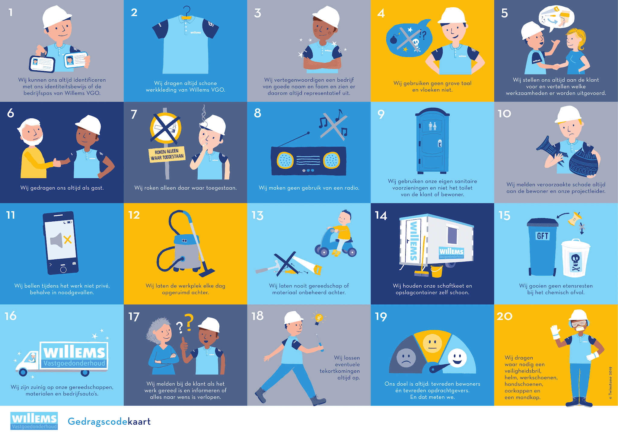 SlimOnderhoud Weidebloem: Gedragscode Werklieden