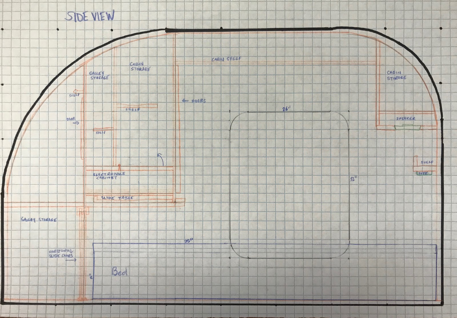 My First Teardrop Build