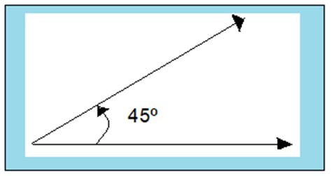 FraccionandoconjairoTIC: Funciones trigonométricas