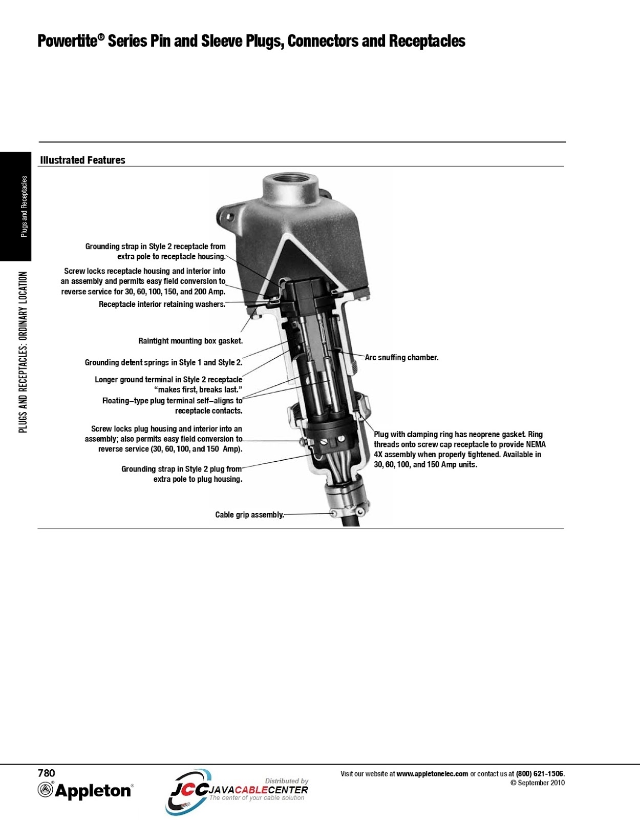 JAVA CABLE CENTER: APPLETON RECEPTACLE ADRE6044 60A/ 250VDC/600VAC ...