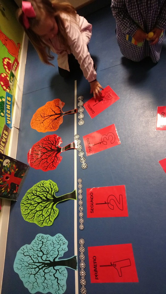 EL BLOG DE LAS MAESTRAS LUCÍA Y MAITE: ÁRBOL