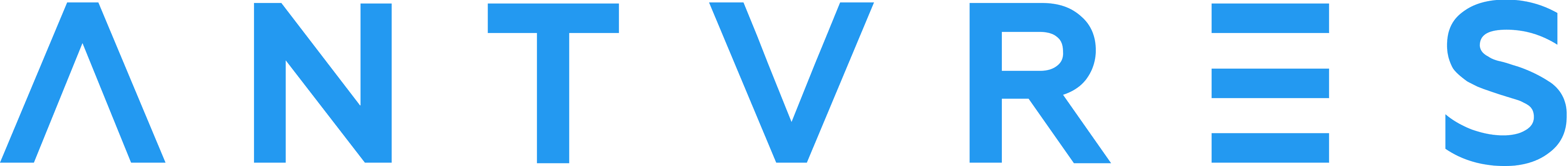 ANTARES.TRADE - Multi Investment Program