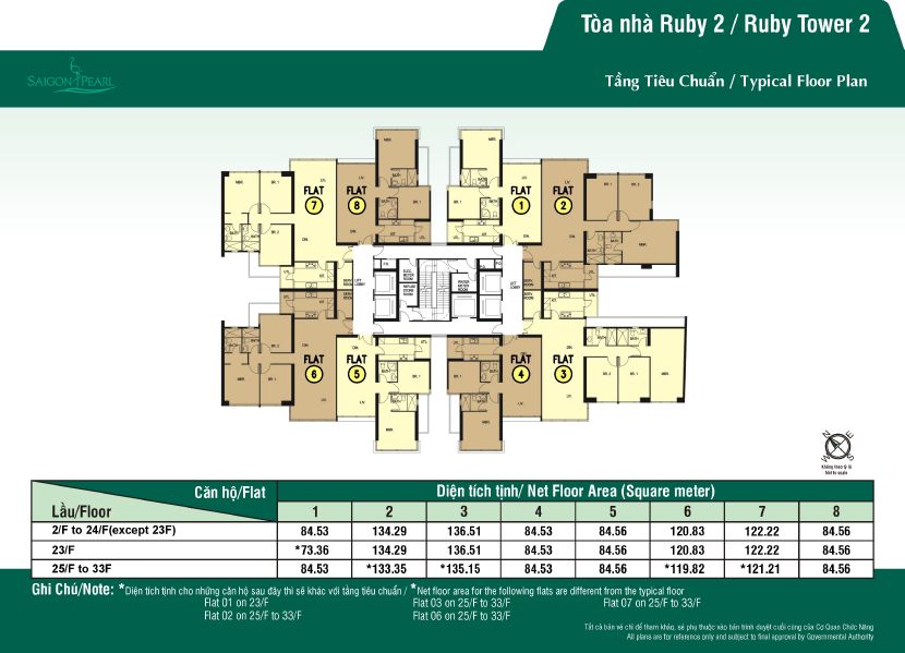 Căn hộ Saigon Pearl | tòa nhà Ruby Tower 2