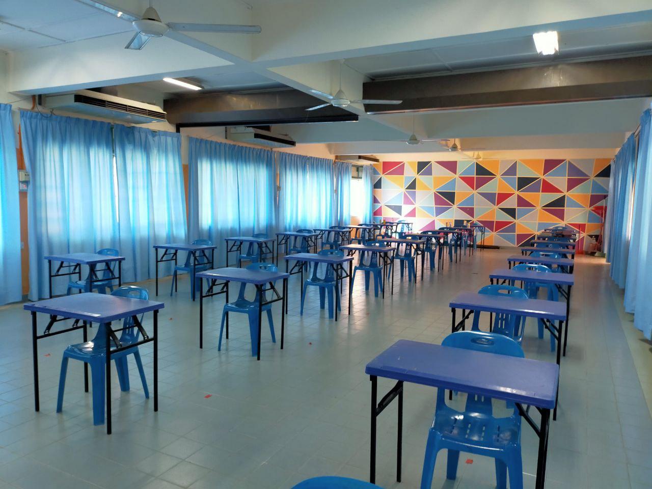 SMK BUKIT RANGIN 25150 KUANTAN: 2020