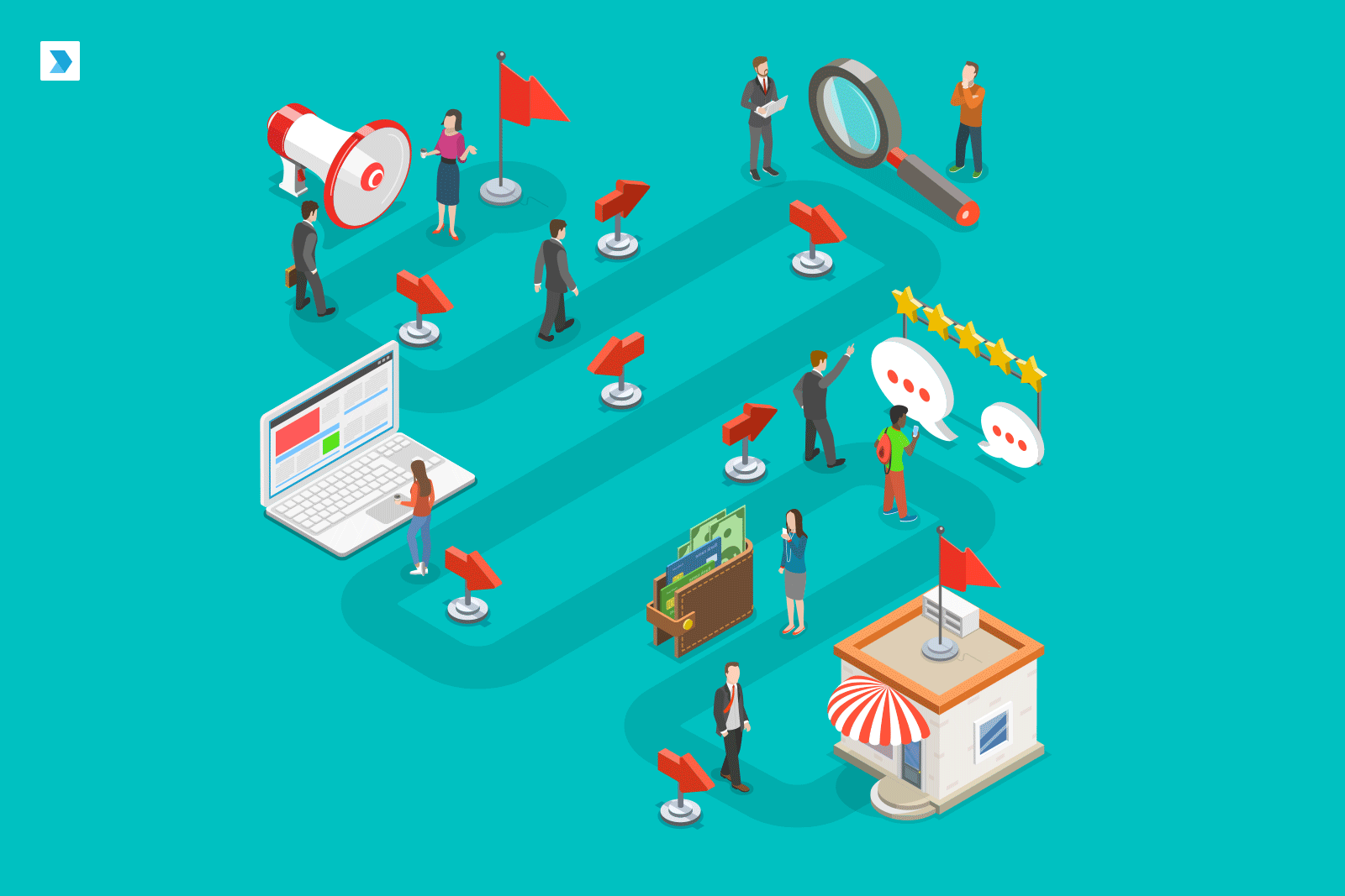 Service Cody Customer Digital Journey Service Cody Customer Digital Journey