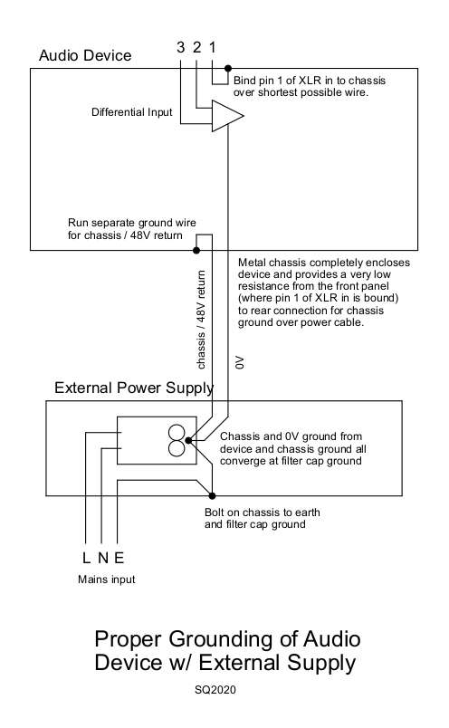 Phantom ref shared by PSU signal ref | Page 2 | GroupDIY Audio Forum