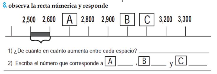 Aula Virtual Tercer grado: MATEMÁTICAS - NÚMEROS HASTA 9.999
