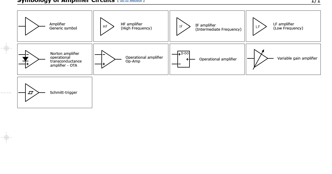 Símbolos Electrónicos: Symbology of Amplifier Circuits