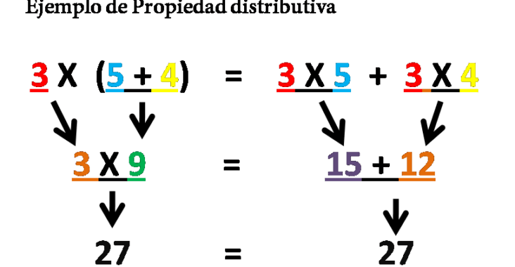 3°, 28 JULIO 2.020, MATEMÁTICAS, GRADO TERCERO