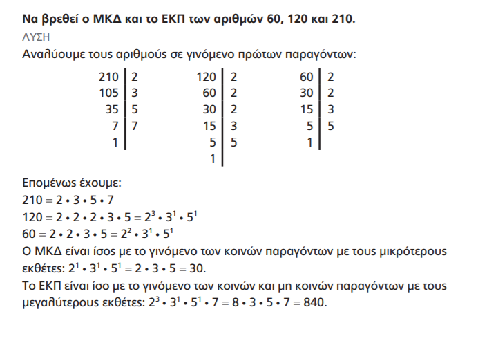 ΕΛΕΝΑ ΚΑΛΑΜΠΑΚΑ Στ ΄ ΤΑΞΗ : ΜΚΔ-ΕΚΠ
