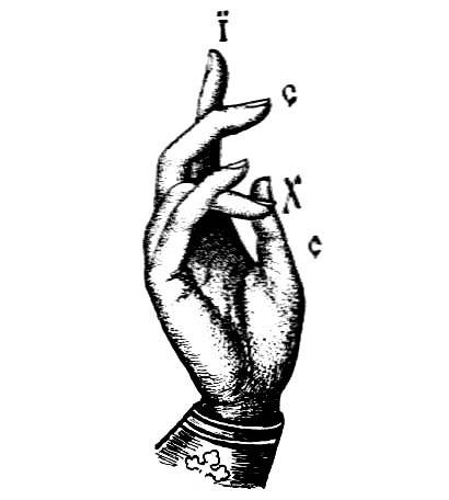 What does this hand gesture mean in Orthodox iconography? - The Catalog ...