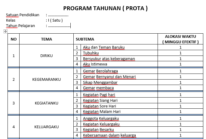 √ Prota Kelas 1 Sd Kurikulum 2013 Revisi 2019 Lengkap - Soal RPP ...