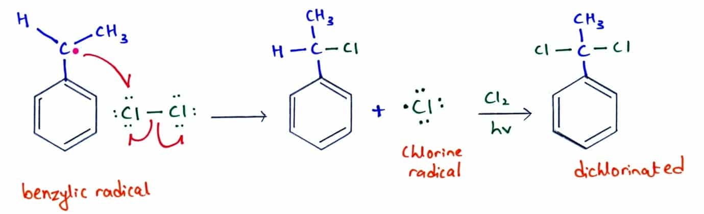Reactions of Aromatic Compounds (Part 2) – BSc Chemistry Notes