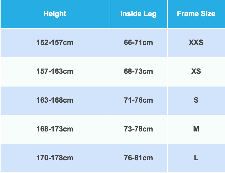 Yorkshire Bike Fitting: Bike sizing guide