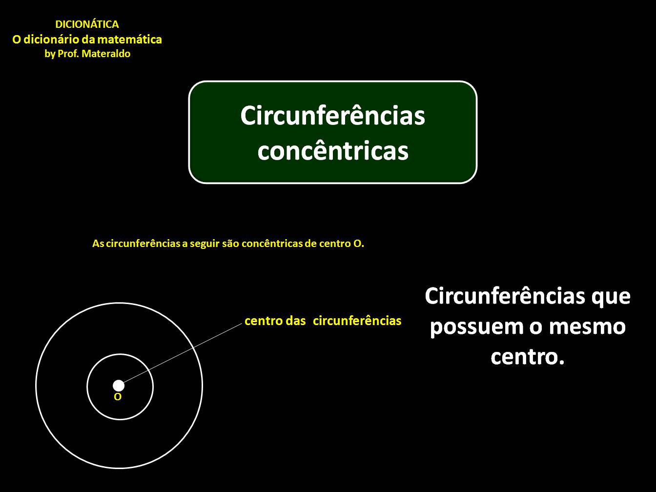 DICIONÁTICA - O dicionário da matemática: Circunferências concêntricas