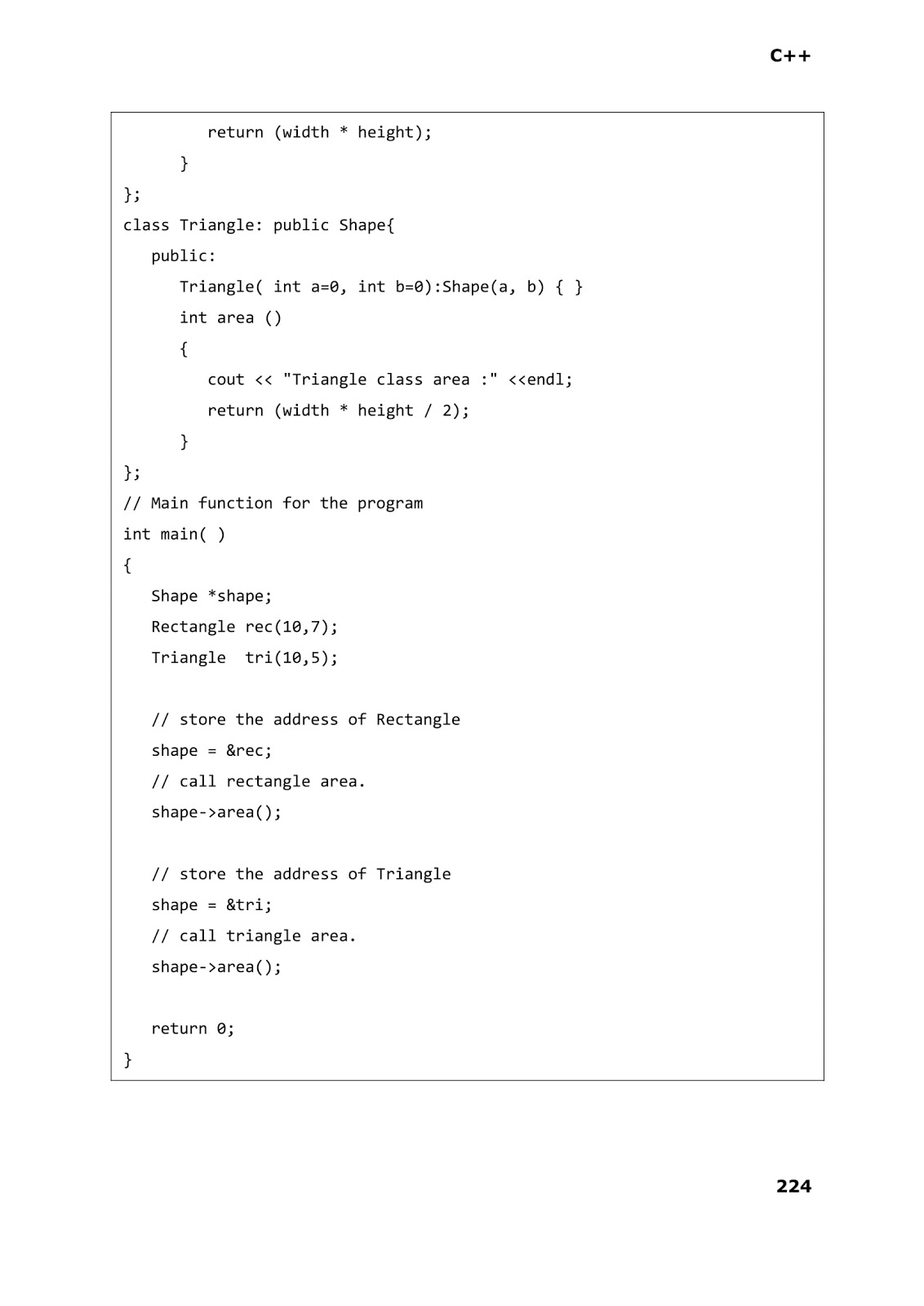 Computer Languages And Work From Home Jobs C Language Polymorphism