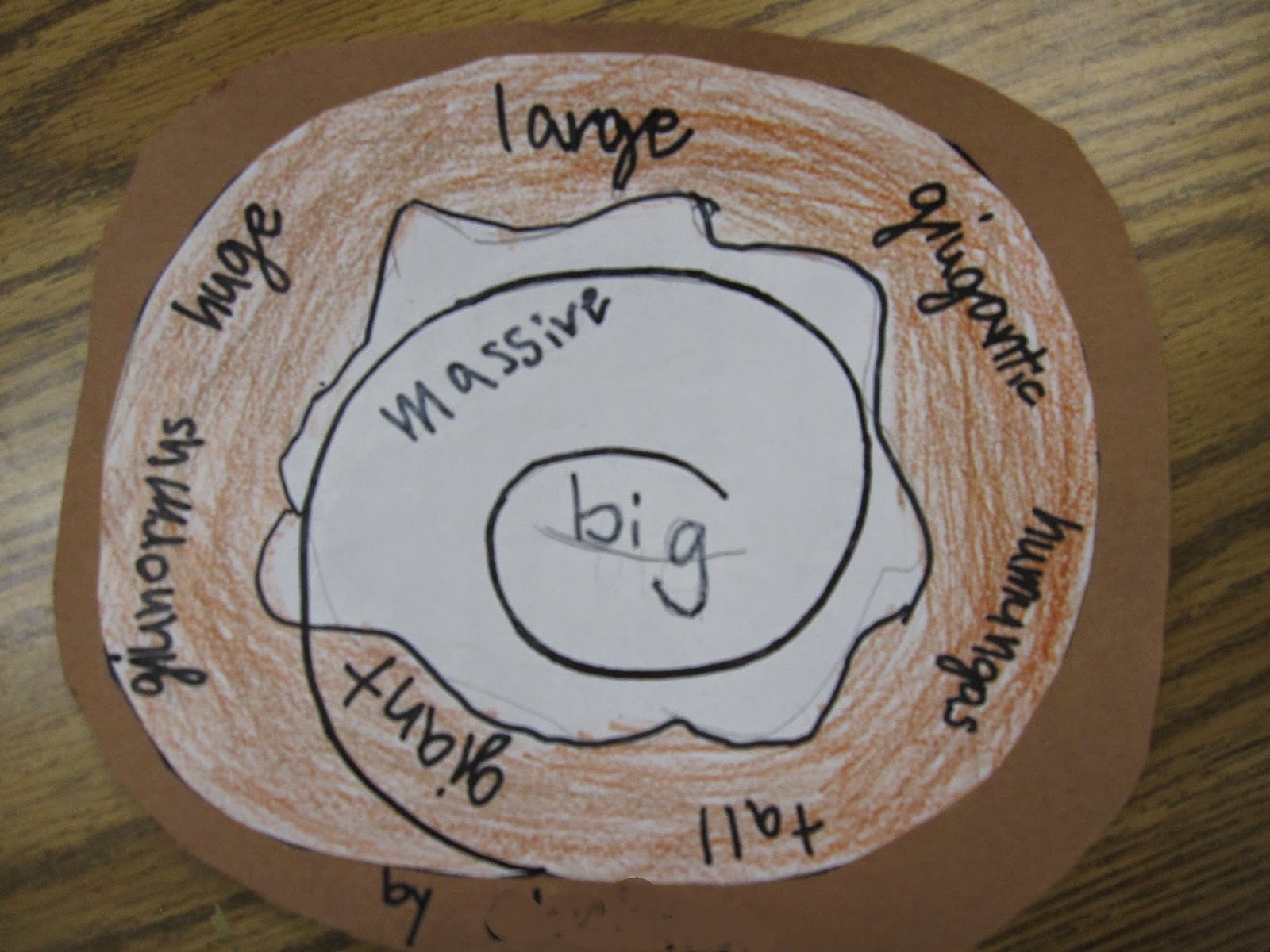 Hopping from K to 2!: Synonyms and Spring