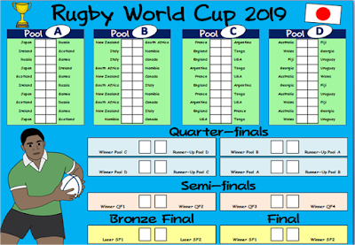 A Crucial Week: Rugby World Cup 2019 Fixtures Wall Calendar