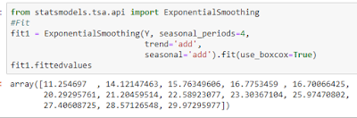 Data Science Simplified: Exponential Smoothing Techniques: Learn with ...