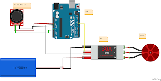 How to control BLDC motor with arduino and joystick – ESCLabs
