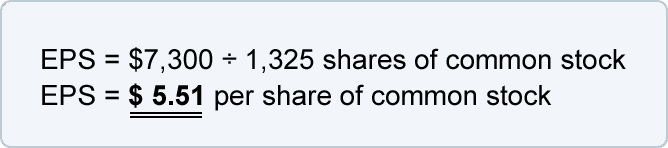 Earnings Per Share (EPS) : Calculate EPS , Diluted EPS , EPS Analysis ...
