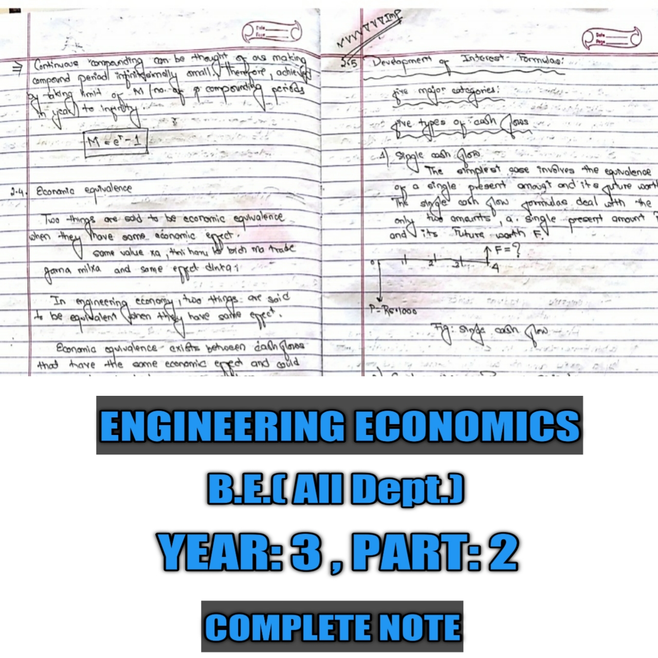 Engineering Economics - Civi Engineering Info