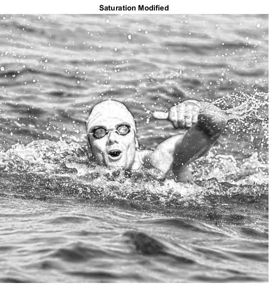 How To Detect The Objects With Same Color Using Hsv Opencvpython