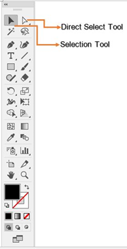 PERBEDAAN SELECTION TOOL & DIRECT SELECT TOOL DI ADOBE ILUSTRATOR