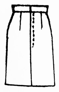 Cara Membuat Pola Dasar Rok