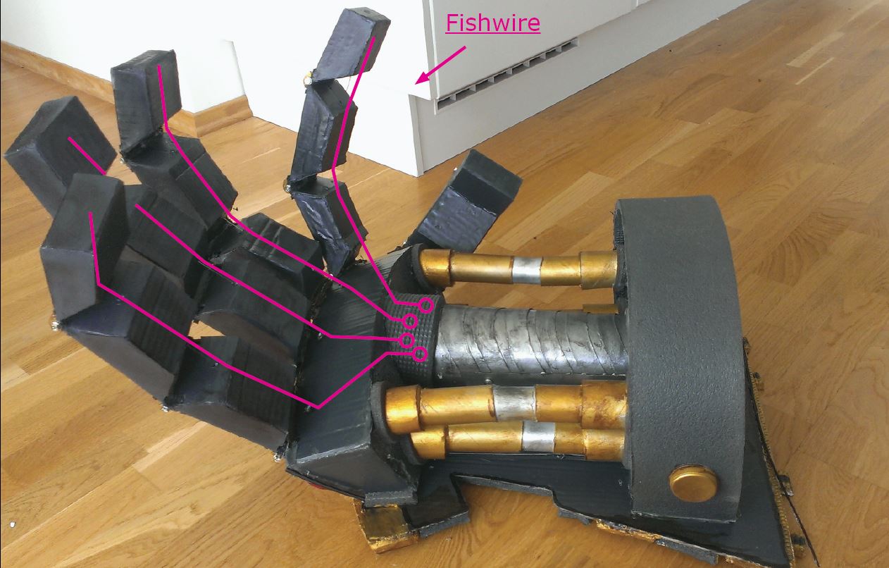 Chrix Design: How to build Vi hands from League of Legends