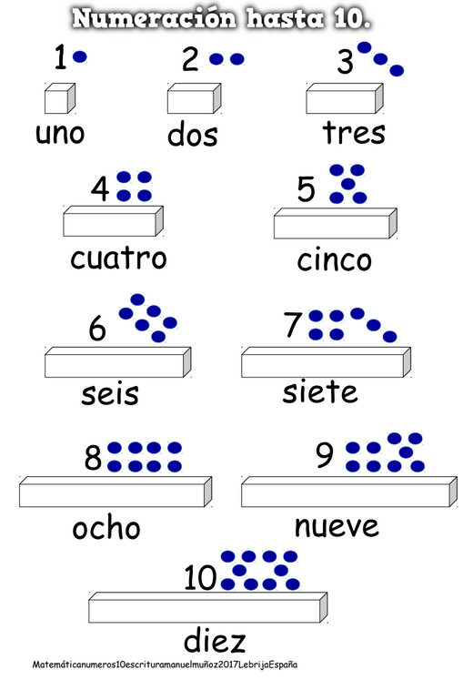 Escribir Numeros En Palabras Del 1 Al 10
