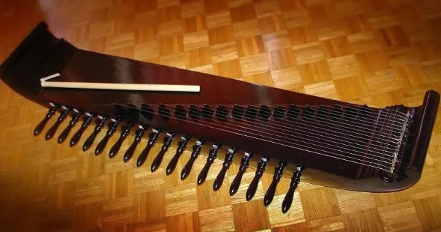 Alat Musik Kecapi : Jenis, Fungsi Dan Notasi - Tarjopedia
