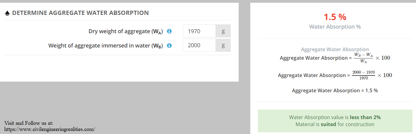 WATER ABSORPTION TEST FOR COARSE AGGREGATES?