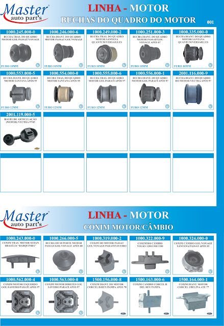 Master Auto Part's - Divisão Automotiva - Motor