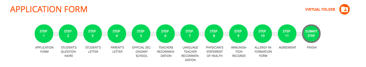 5 • WEP Book finito = incubo terminato. | OLTREOCEANO