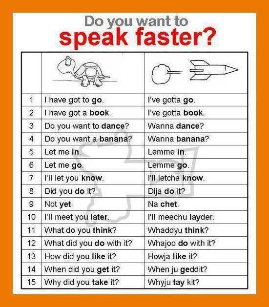Speak English faster and natural with these tips. - LEF