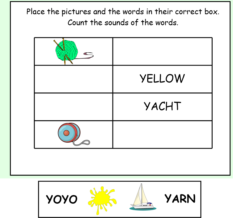 Learning is fun!: Group 6 - Jolly Phonics