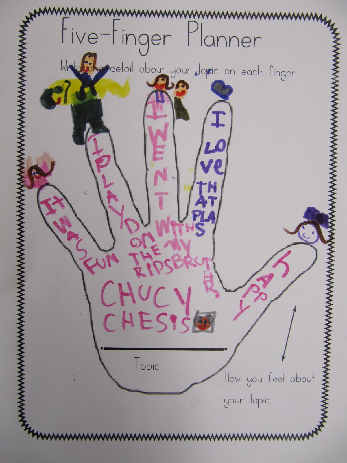 Joyful Learning In KC: Five-Finger Planner