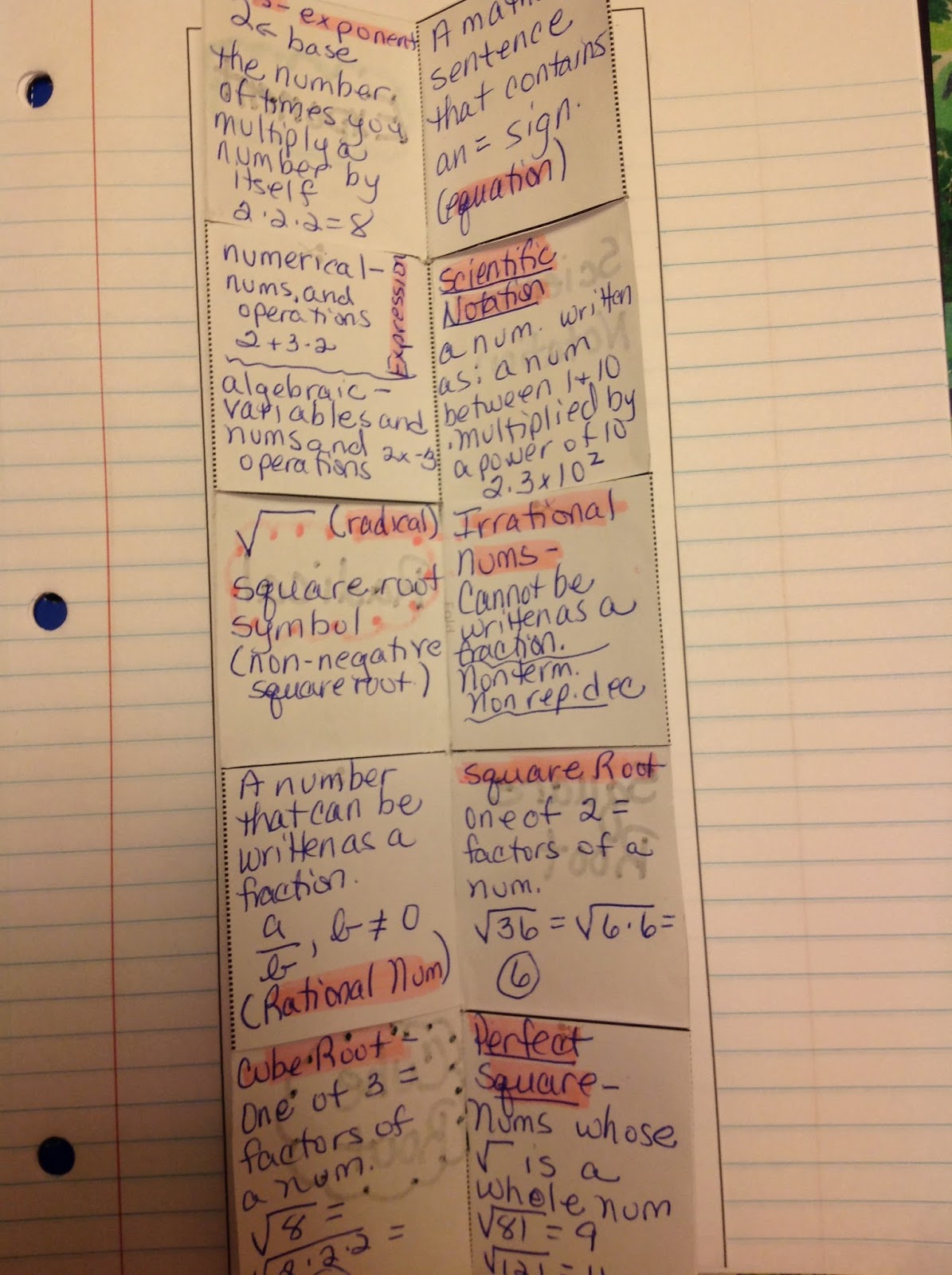 Equation Freak: Vocabulary Unit 1 Pre Algebra