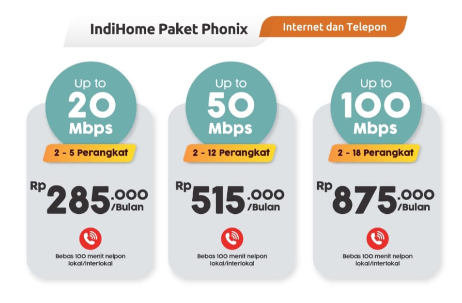 Brosur Terbaru Indihome Yogyakarta - SALES MARKETING
